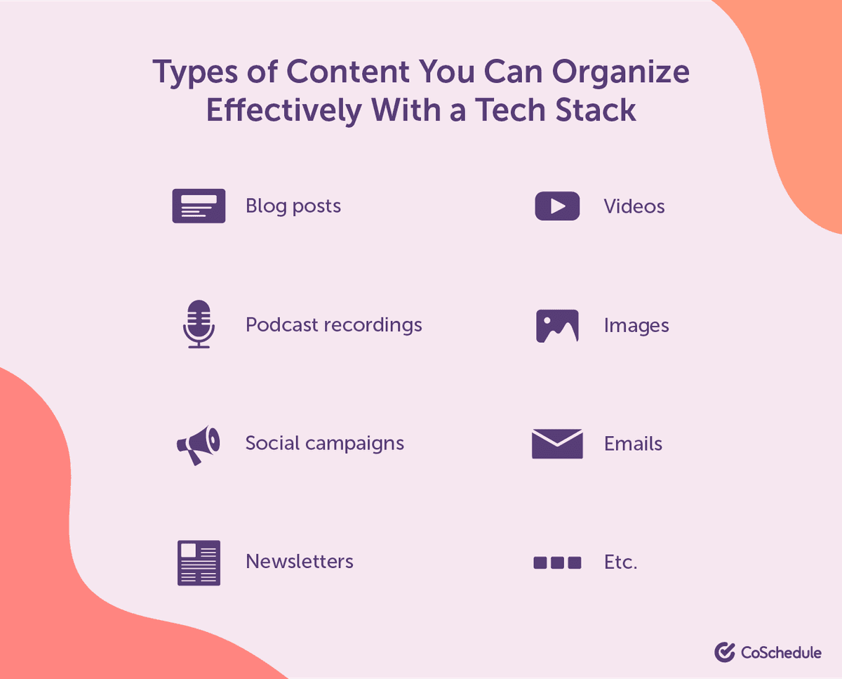 How to Master Your Content Management Process From Start to Finish
