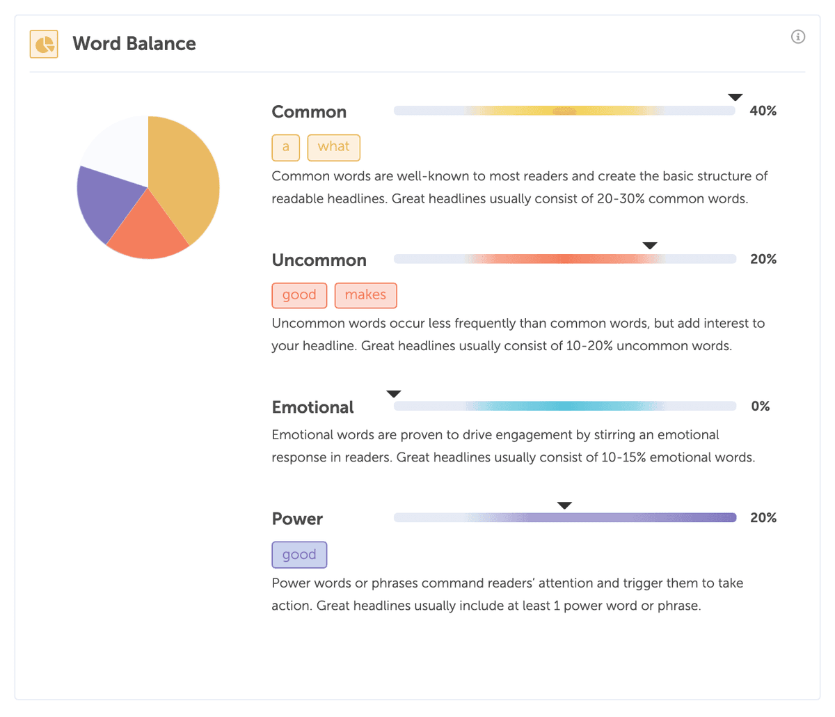 Power Words: 1,900+ Examples for Writing Awesome Headlines