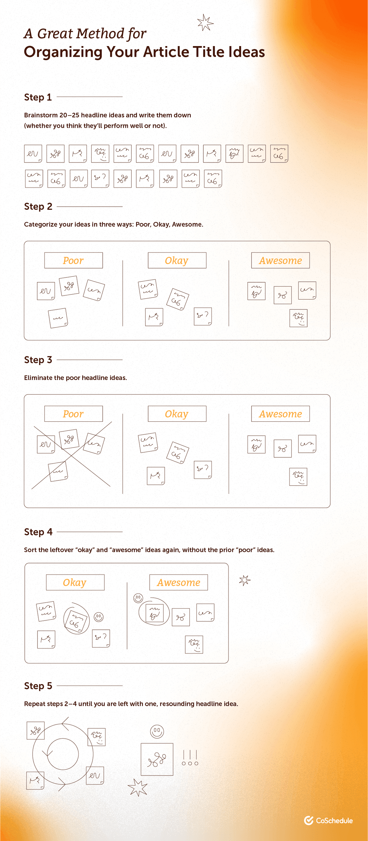 How to Craft Article Titles That Catch Your Audience's Attention