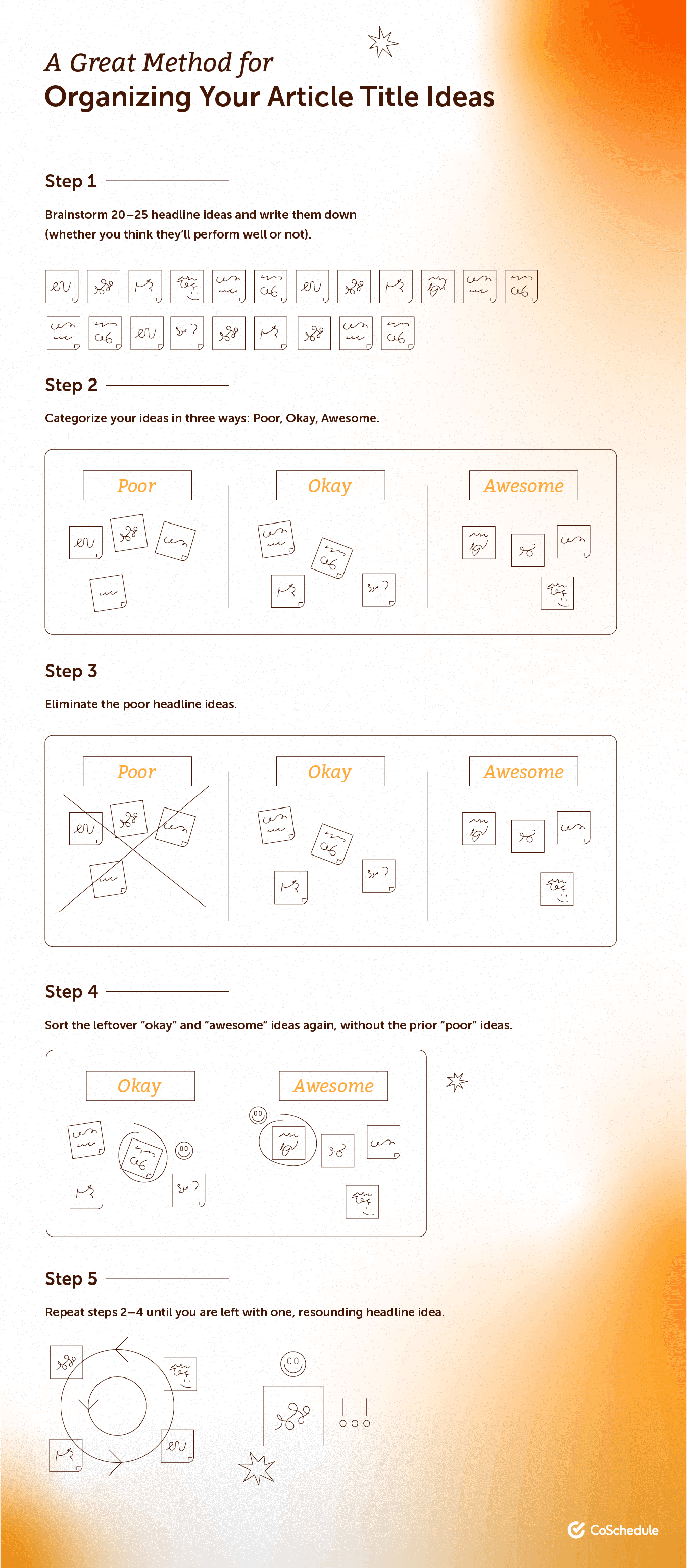 How to Craft Article Titles That Catch Your Audience's Attention