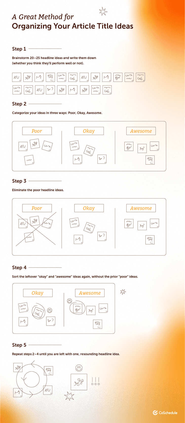 How to Craft Article Titles That Catch Your Audience's Attention