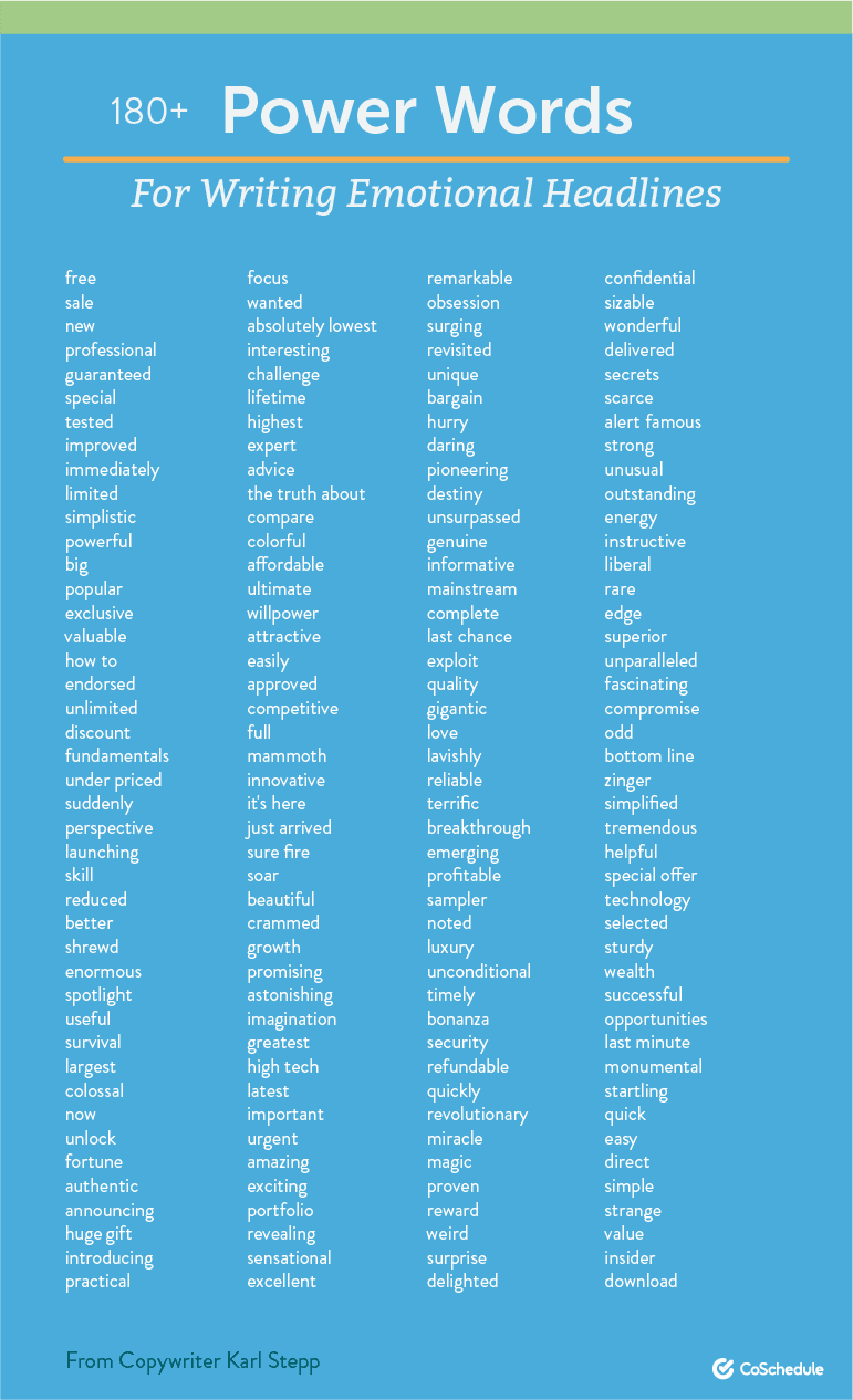 How to Craft Article Titles That Catch Your Audience's Attention