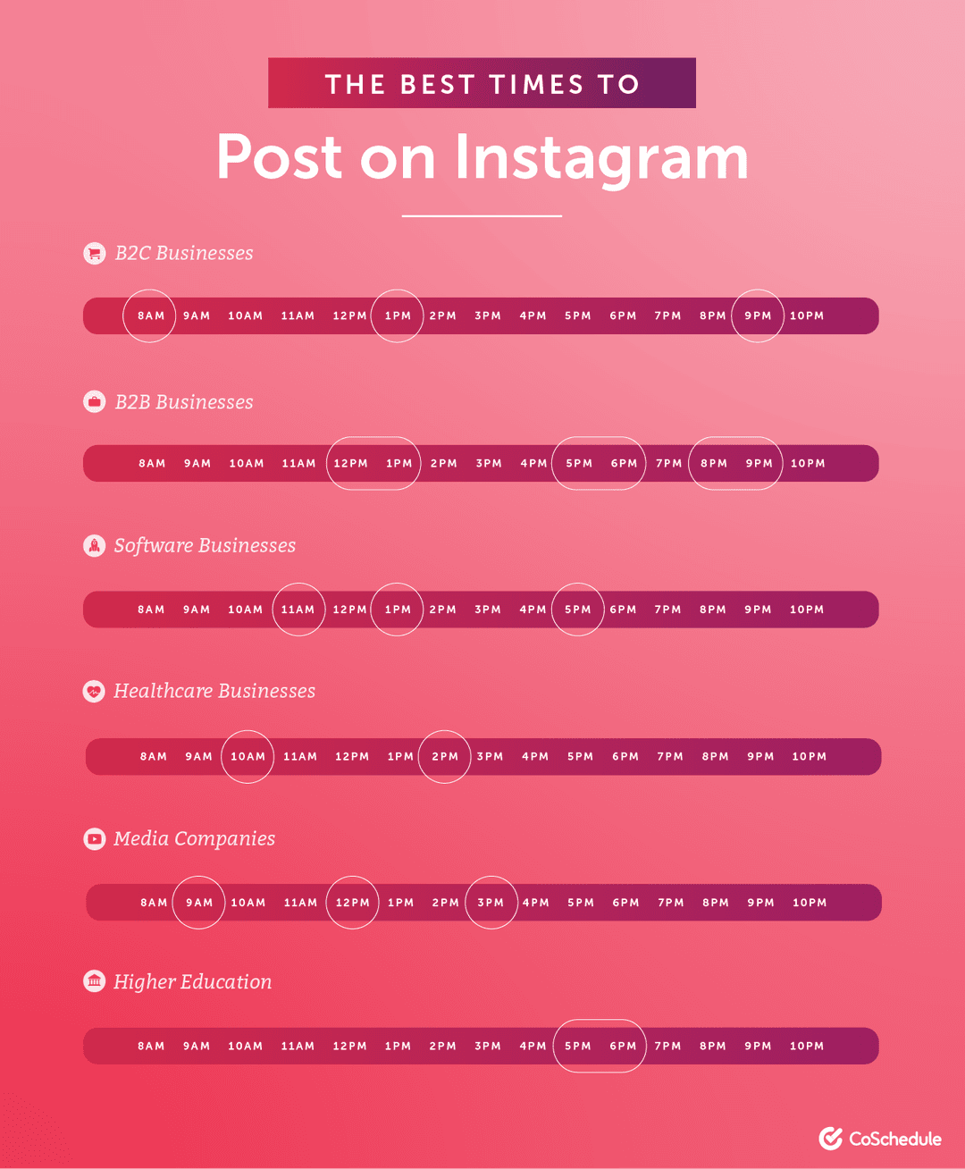 Plan The Best Content With Our Instagram Calendar Template