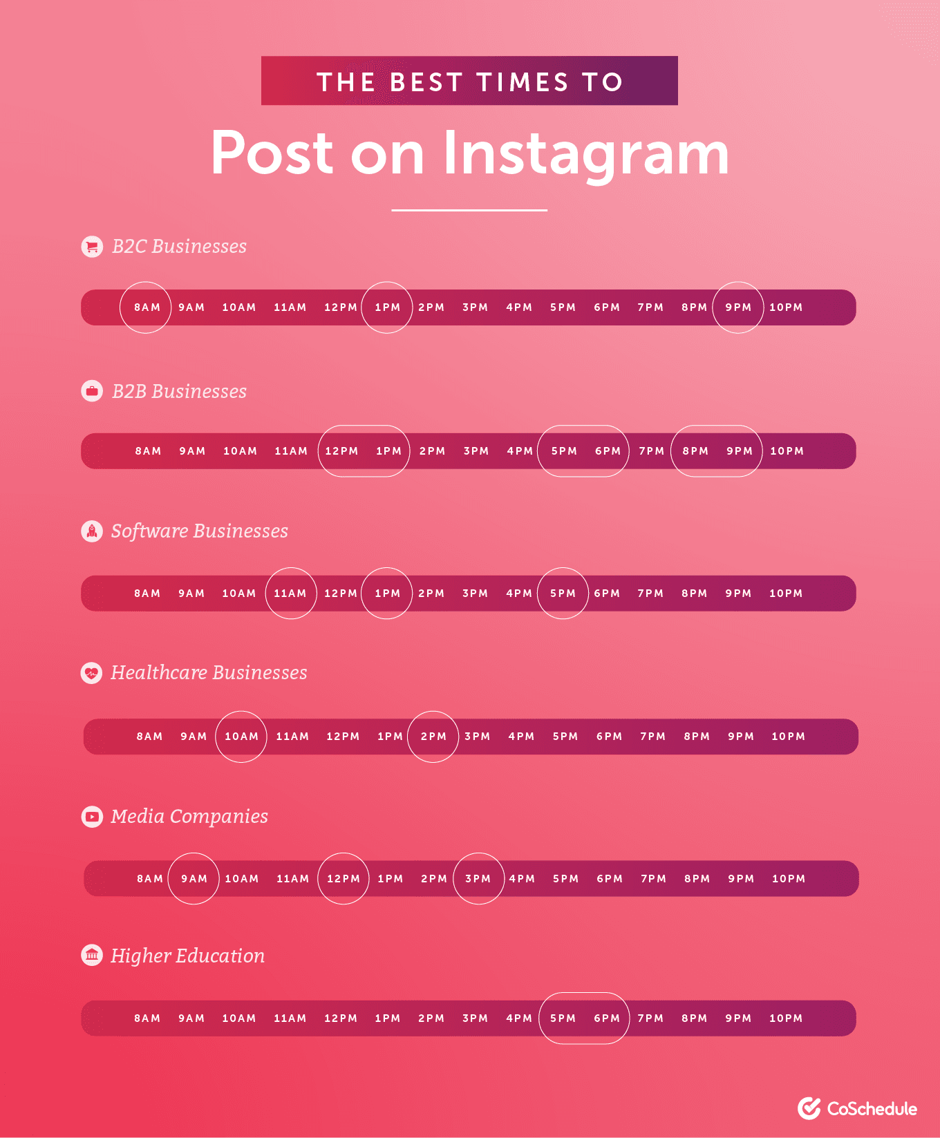 Plan The Best Content With Our Instagram Calendar Template