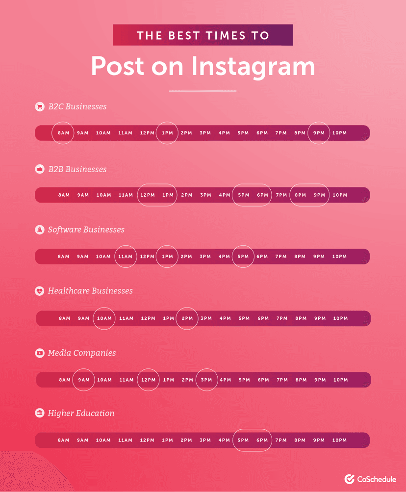 Plan The Best Content With Our Instagram Calendar Template