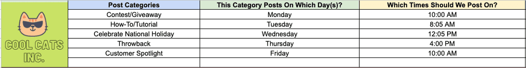 Plan The Best Content With Our Instagram Calendar Template