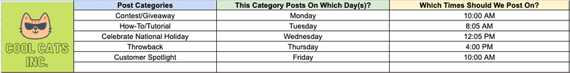 Plan The Best Content With Our Instagram Calendar Template