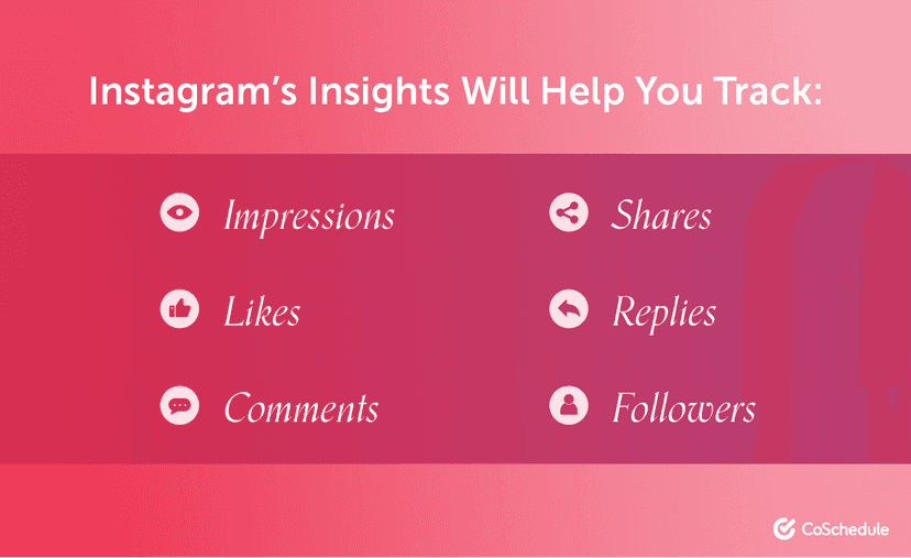 Plan The Best Content With Our Instagram Calendar Template