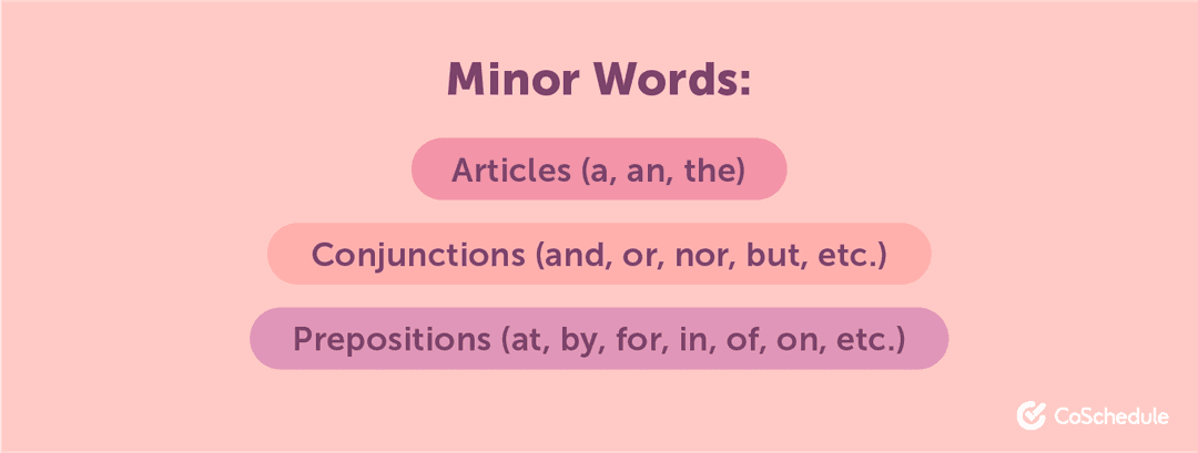 Headline Style and Capitalization: Everything You Need to Know