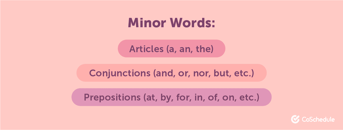 Headline Style and Capitalization: Everything You Need to Know