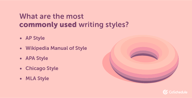 Headline Style and Capitalization: Everything You Need to Know