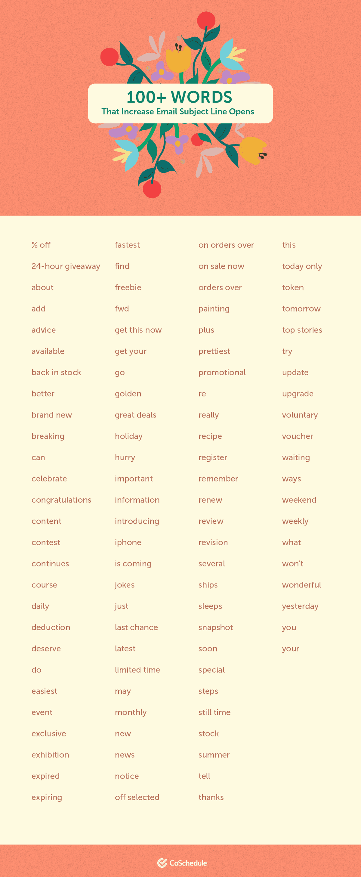 15 Email Newsletter Headline Examples That Will Improve Open Rates