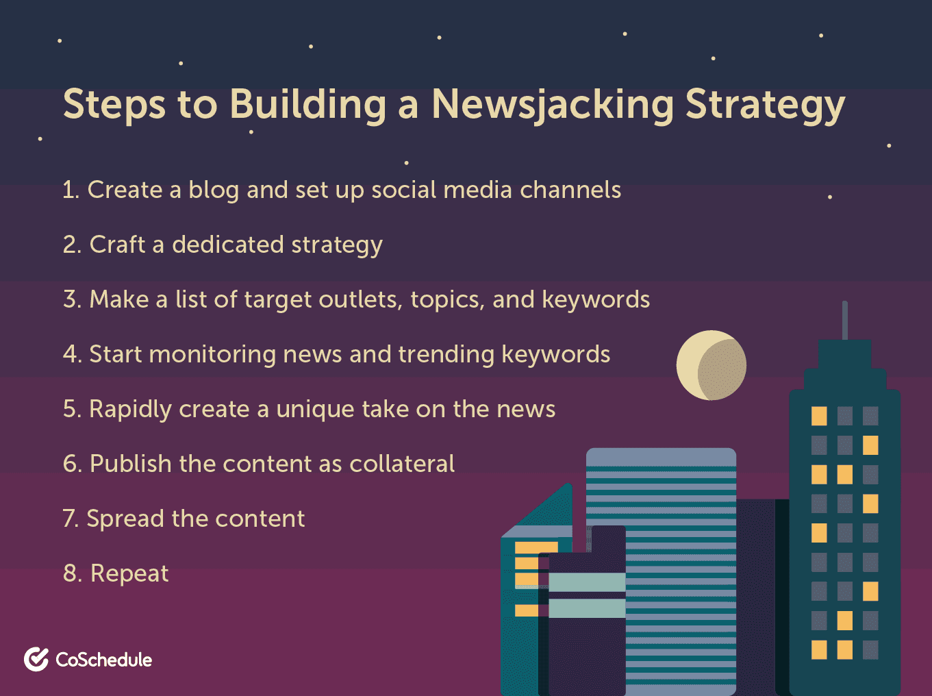 Newsjacking: How to Grow Your Blog Traffic by Capitalizing on the News