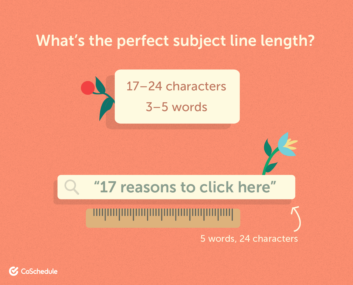 15 Email Newsletter Headline Examples That Will Improve Open Rates