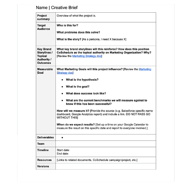How to Write an Awesome Creative Brief [Templates + Examples]