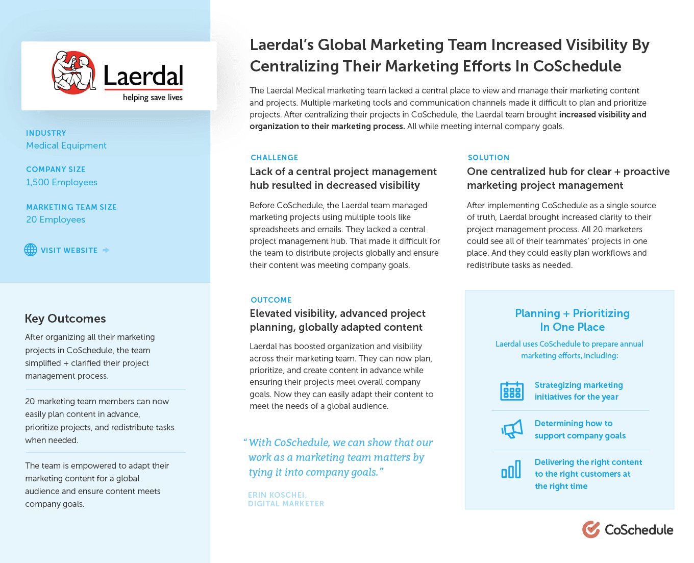 How to Write Case Studies That Build Trust (30 Examples & Templates)