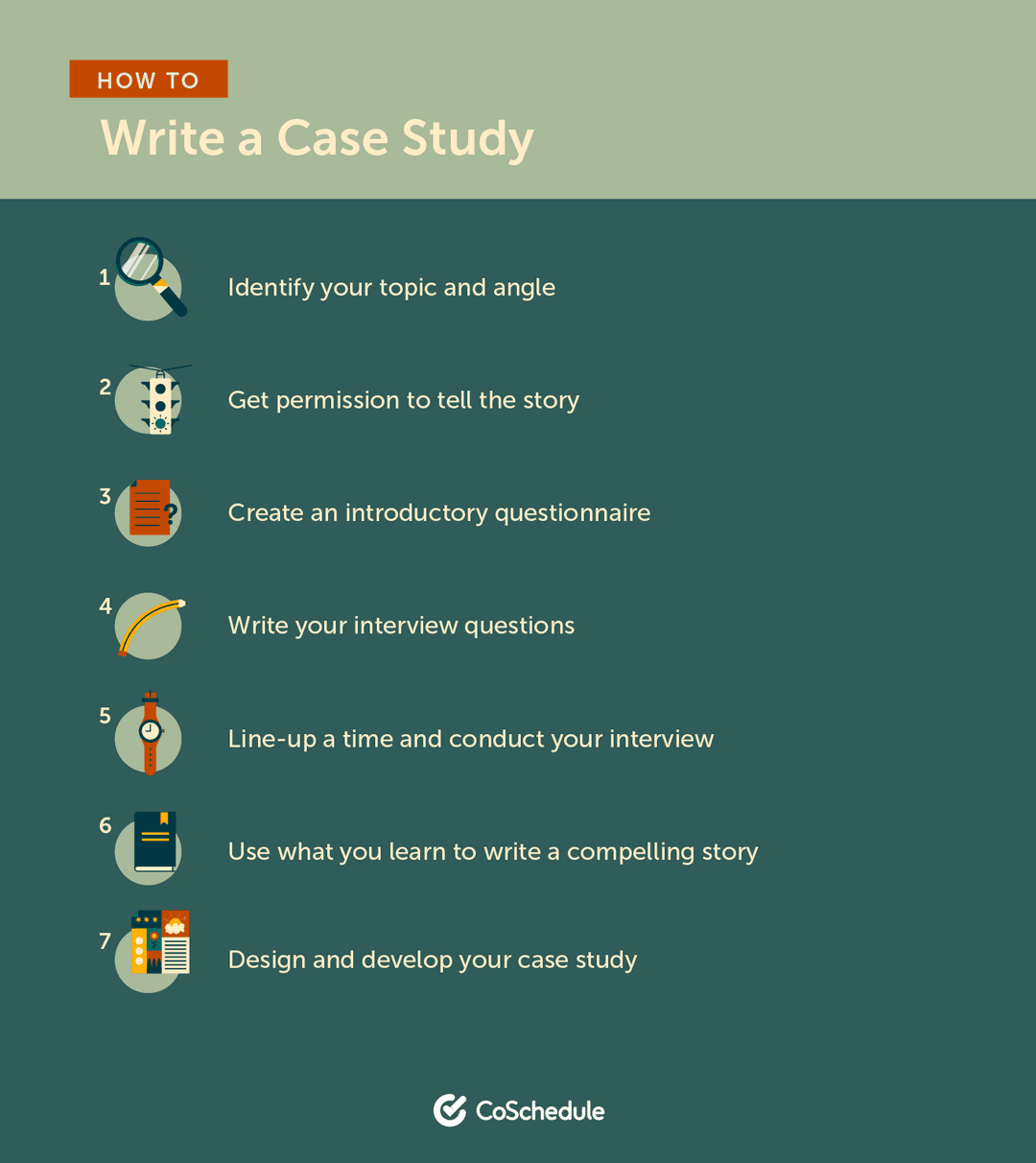 How to Write Case Studies That Build Trust (30 Examples & Templates)
