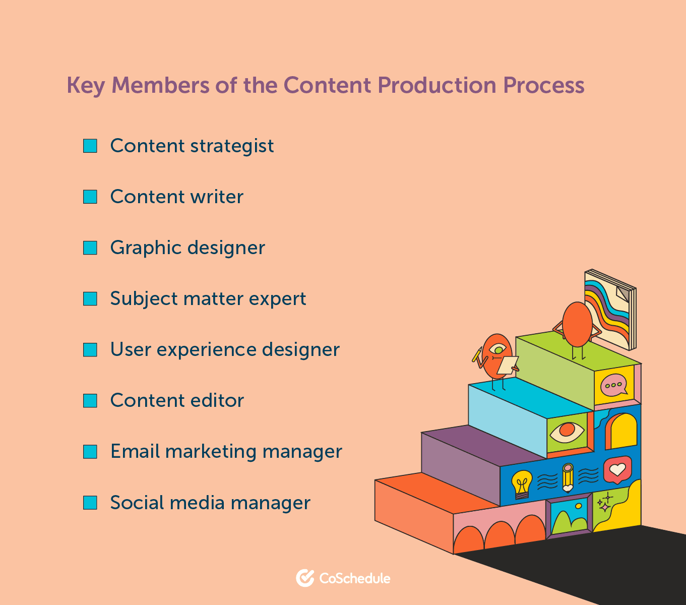 Content Management Workflow: Step by Step Guide to Create Yours