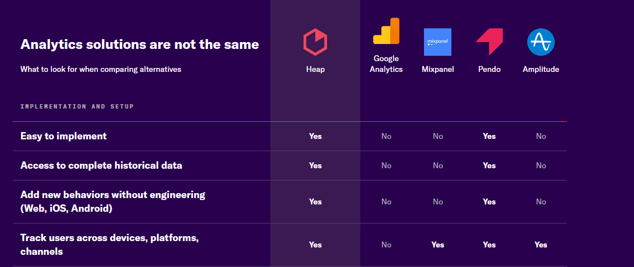 B2B Content Strategy: A Framework to Kickstart Yours