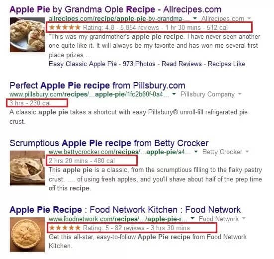 What is Schema Markup?- Ultimate Marketing Dictionary