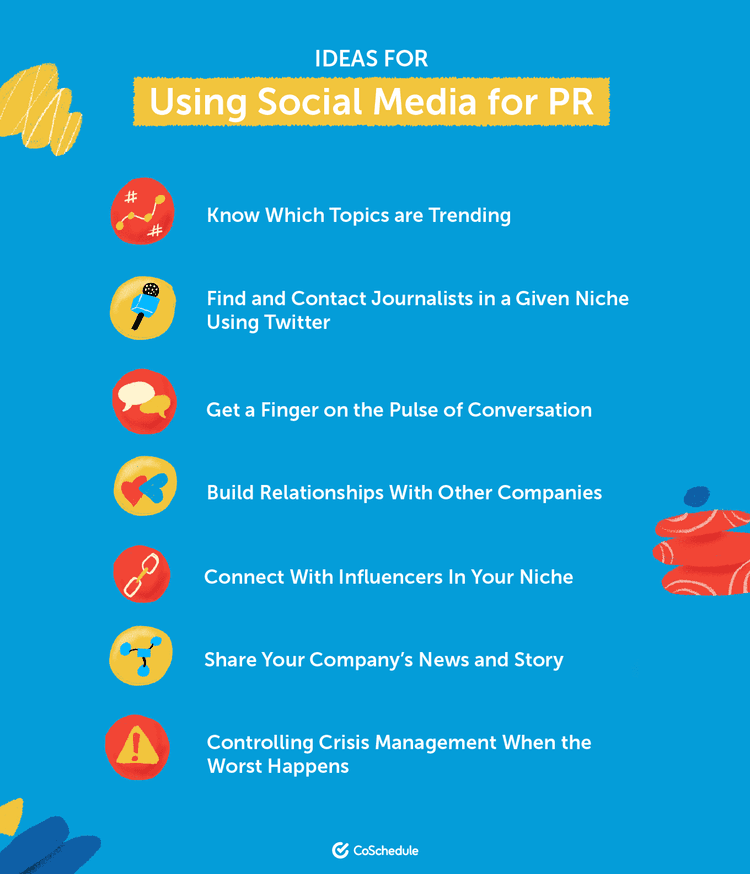Better Together: How to Integrate Social Media and PR
