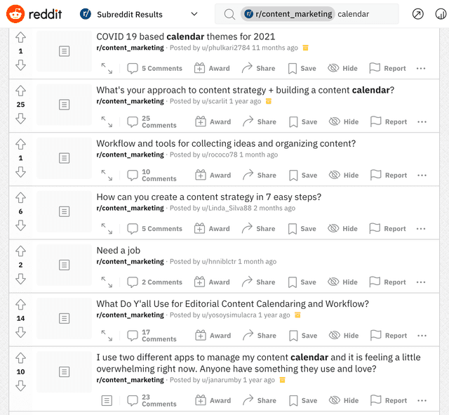 How to Create an Effective Blog Content Strategy in Six Steps
