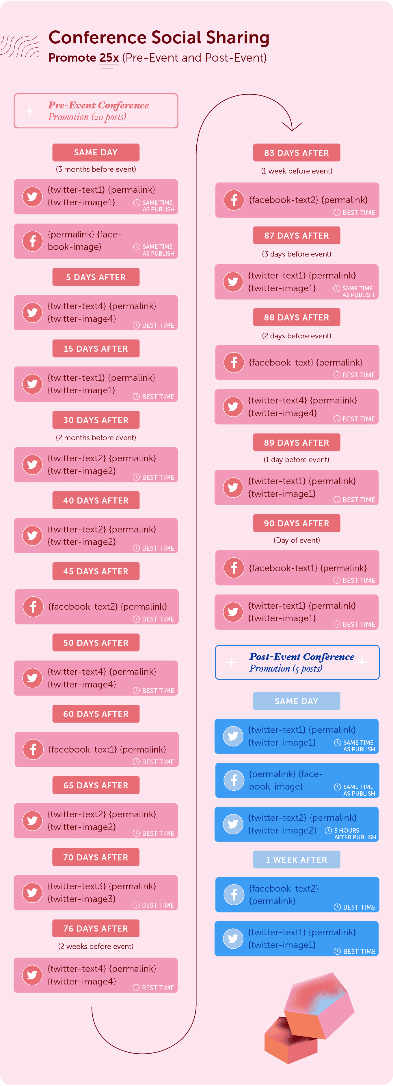 Define Social Posting Schedules and Follow Network & Publishing ...