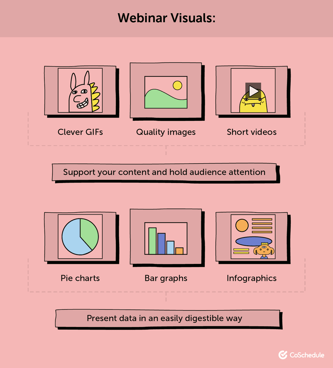 Webinar Schedule: How to Effectively Plan and Schedule Webinars