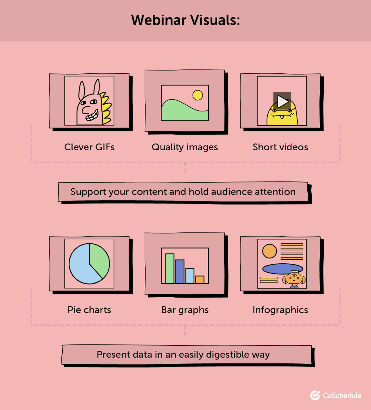 Webinar Schedule: How to Effectively Plan and Schedule Webinars
