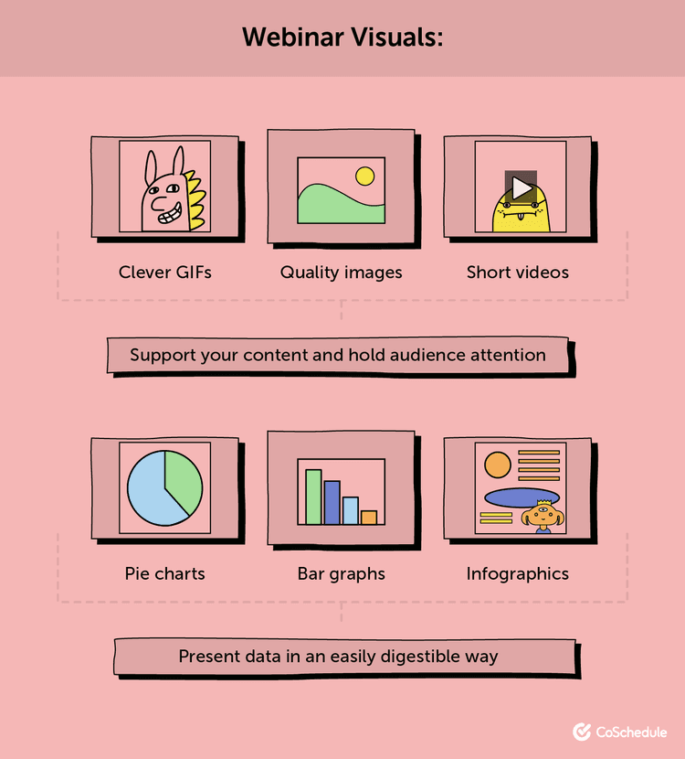 Webinar Schedule: How to Effectively Plan and Schedule Webinars