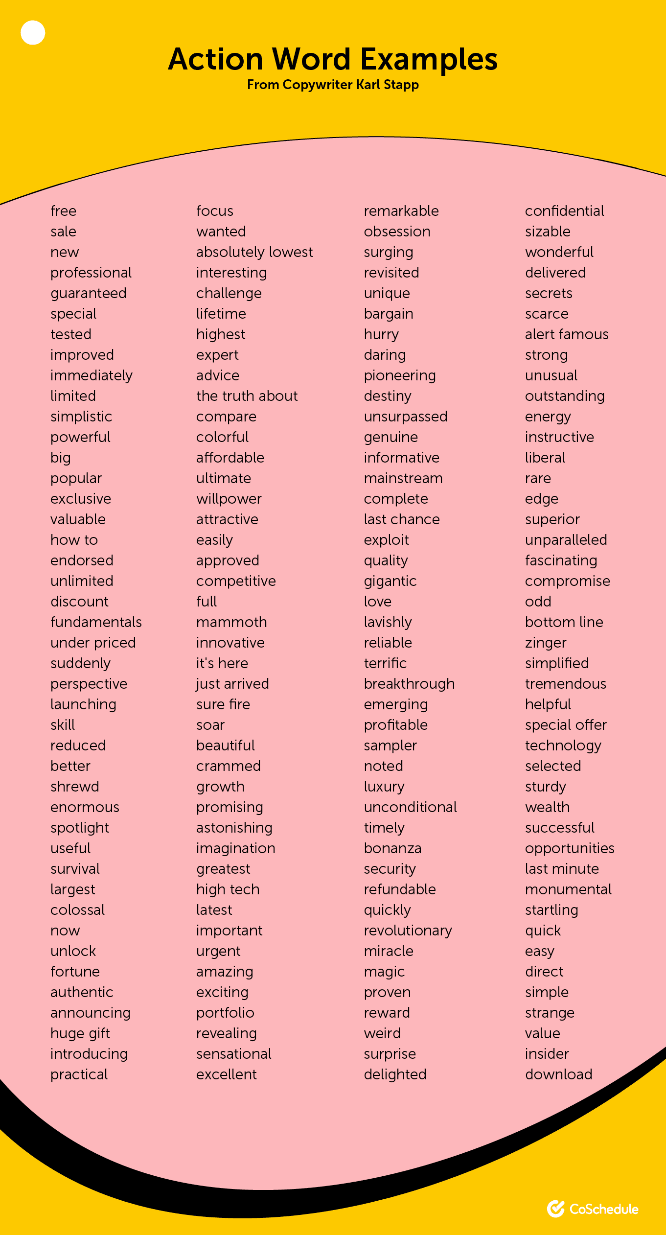 Your Guide to Excellent Content Writing (Plus 40 Actionable Tips)