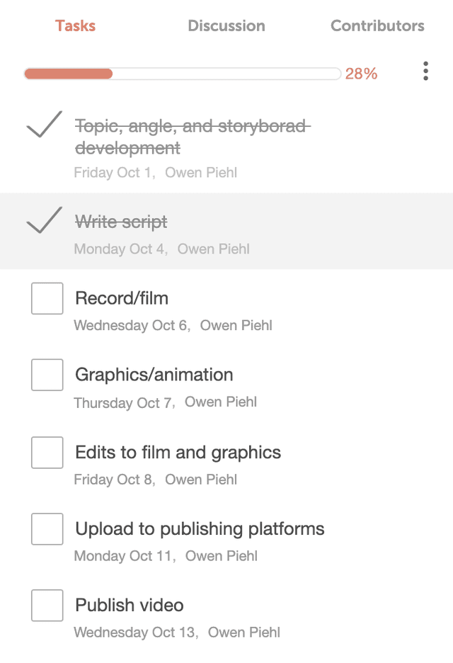 Content Marketing Workflows: How to Create Processes That Stick
