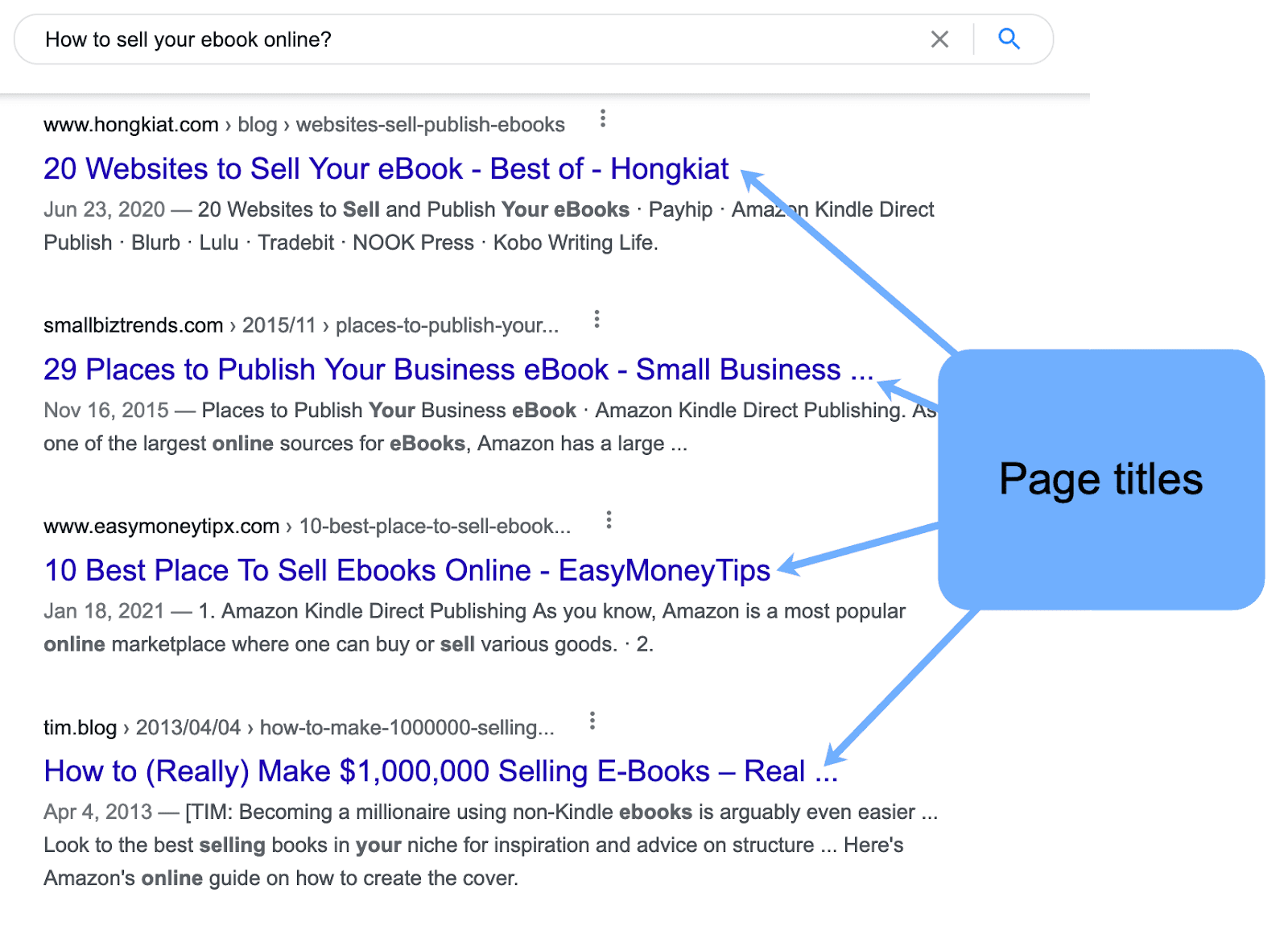 On-Page SEO Checklist: How to Optimize Each of Your Articles