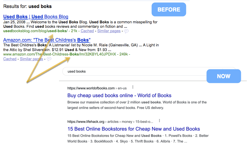 On-Page SEO Checklist: How to Optimize Each of Your Articles