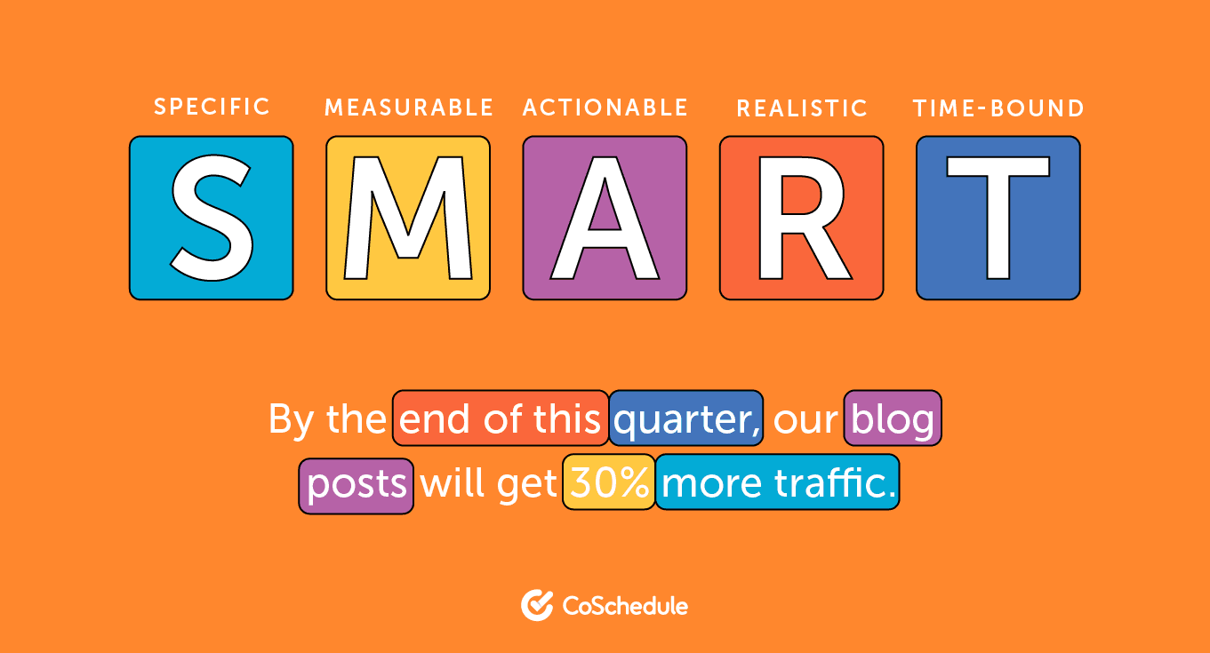 How to Understand Content Marketing Analytics and Prove Your Impact