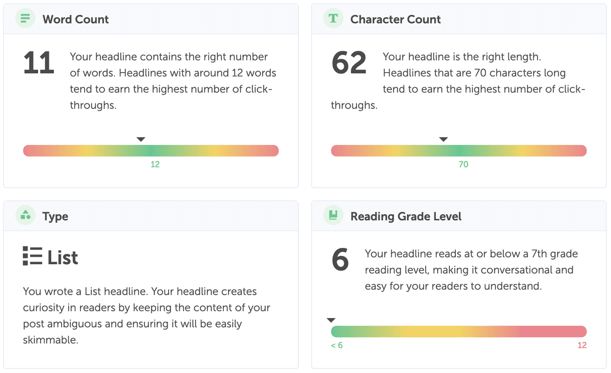 Content Optimization: How to Help Your Content Succeed in 12 Steps