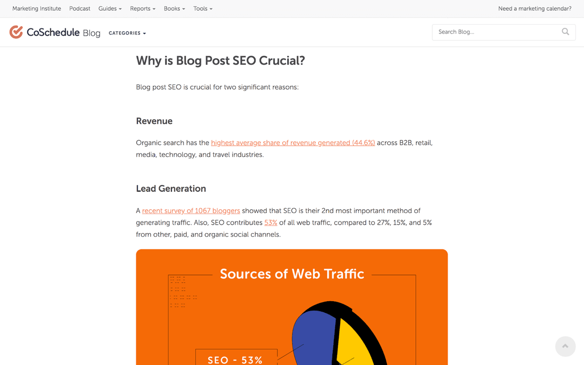 The Best Way to Format Blog Posts to Keep Your Readers Engaged