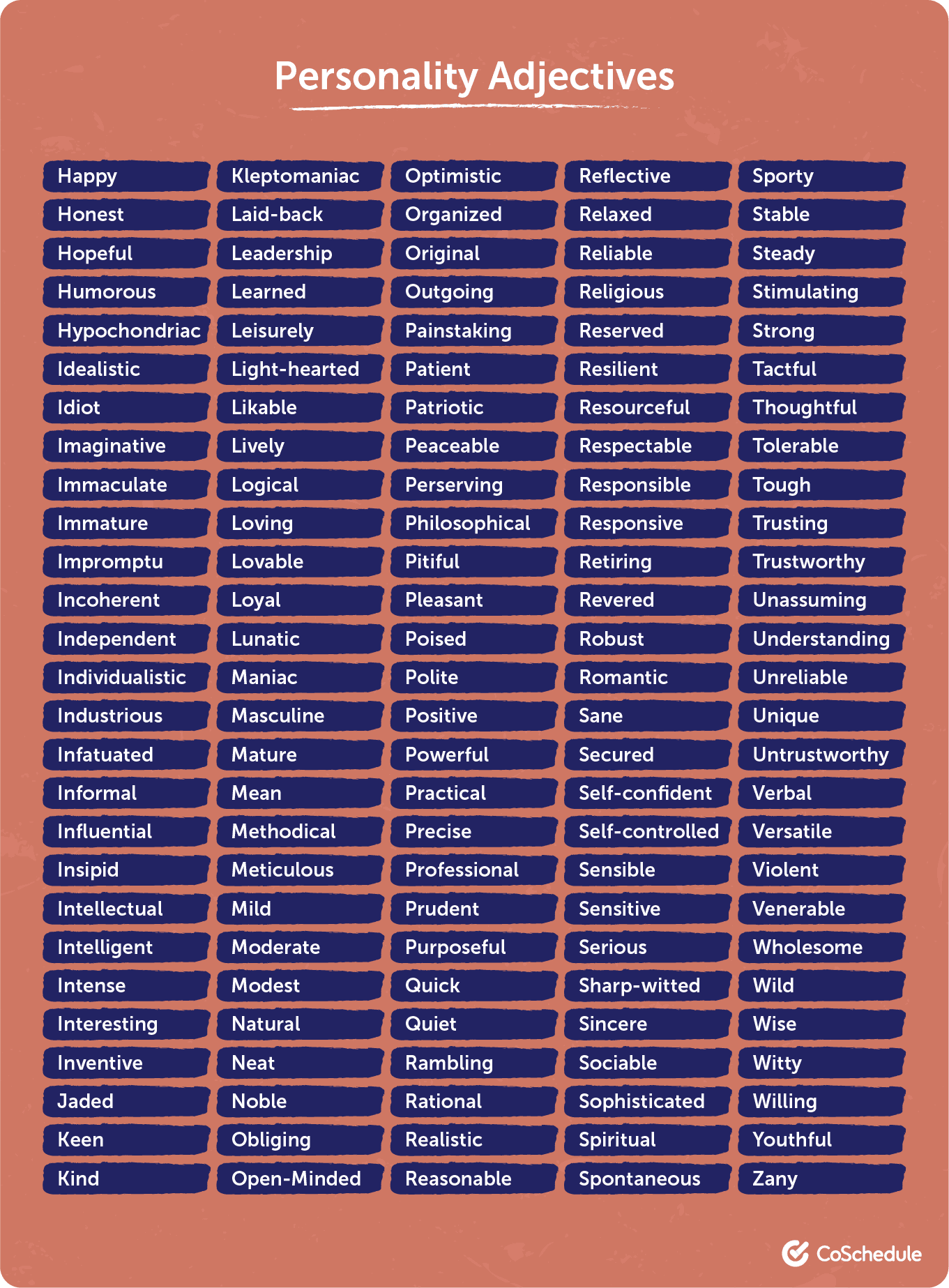 How to Plan an Actionable Content Marketing Strategy [Template]