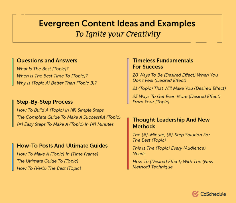 Create Evergreen Content That Drives Traffic For Years [Tips & Examples]