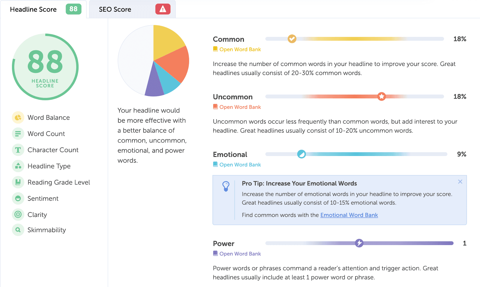 The Best Way to Format Blog Posts to Keep Your Readers Engaged