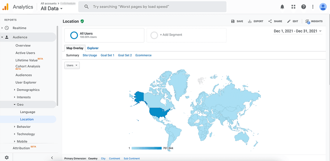 Marketing Persona: How To Understand Your Target Audience