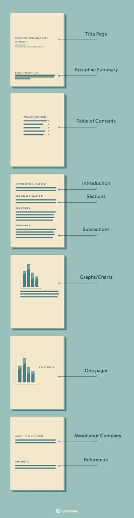What Is A White Paper? - Ultimate Marketing Dictionary