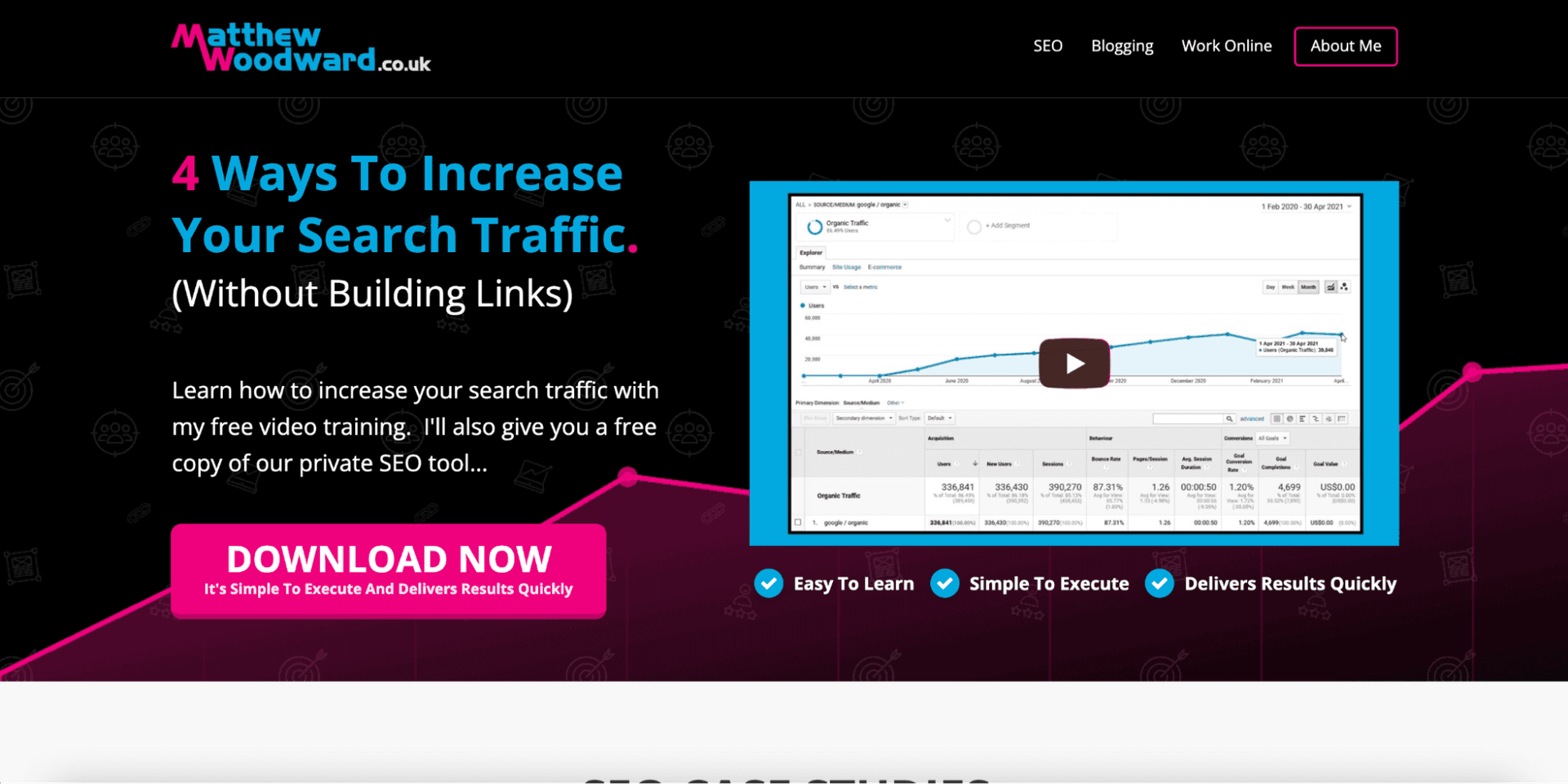 34 Examples of Successful Blogs That Will Get You Inspired Now