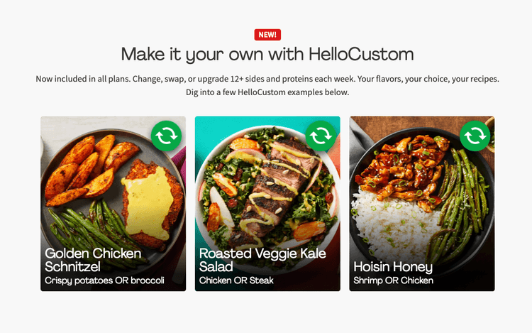 HelloFresh Marketing Strategy: 6-Step Recipe To Cook Up An Empire