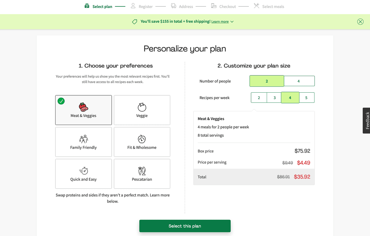 HelloFresh Marketing Strategy: 6-Step Recipe To Cook Up An Empire