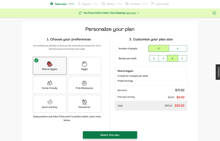 HelloFresh Marketing Strategy: 6-Step Recipe To Cook Up An Empire