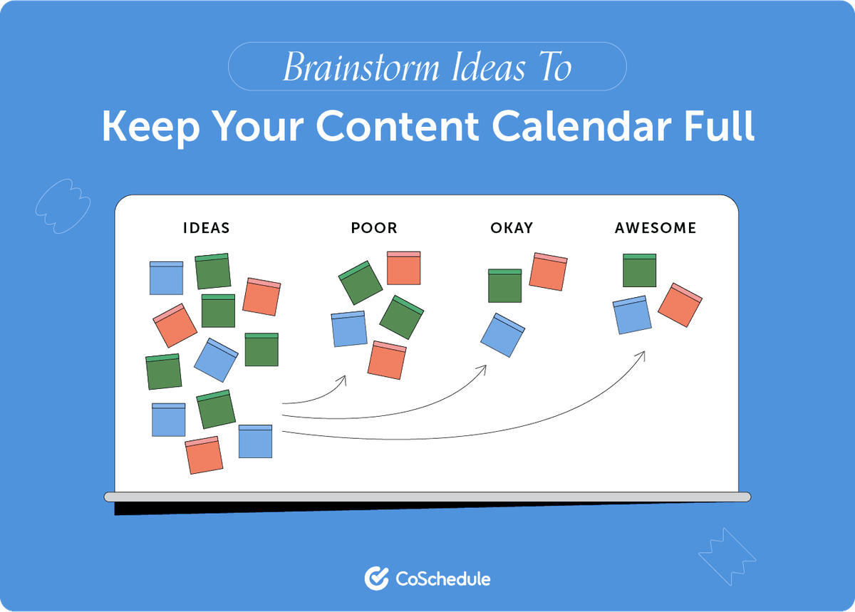 Marketing Campaign Ideas: 35 Proven Ideas And Examples To Inspire Your Own