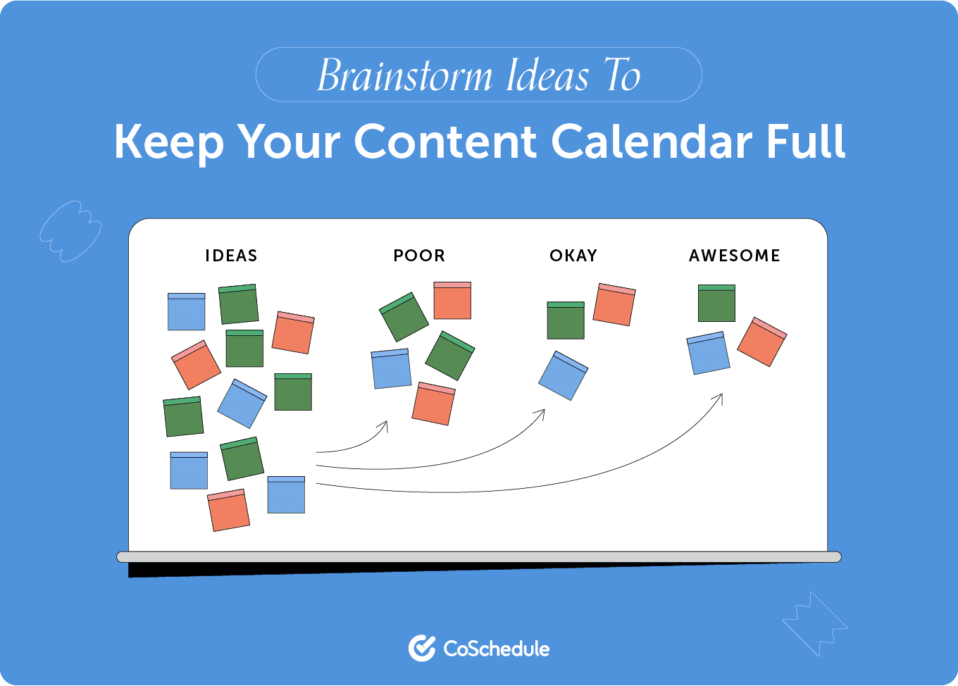 Marketing Campaign Ideas: 35 Proven Ideas And Examples To Inspire Your Own