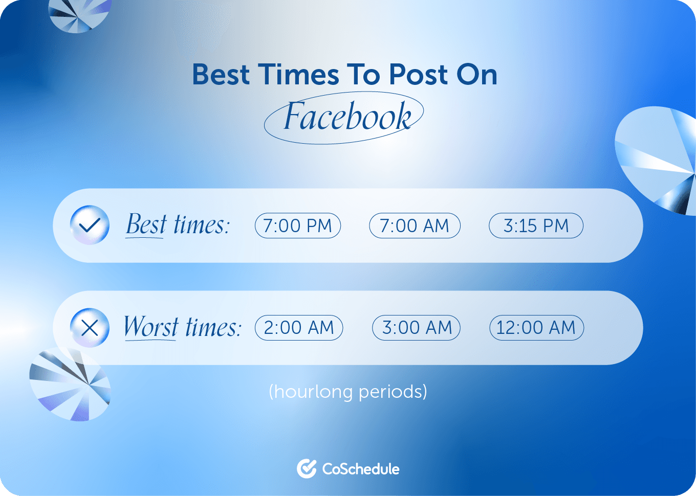Best Times To Post On Social Media In 2024 [Original Research]