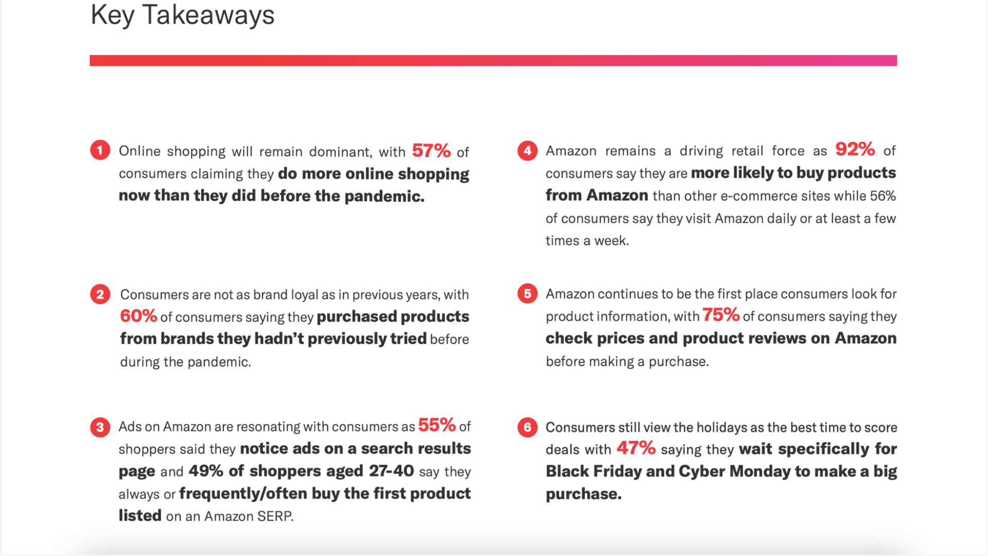 Amazon Marketing Strategy: Copying the eCommerce Empire’s Path To Success